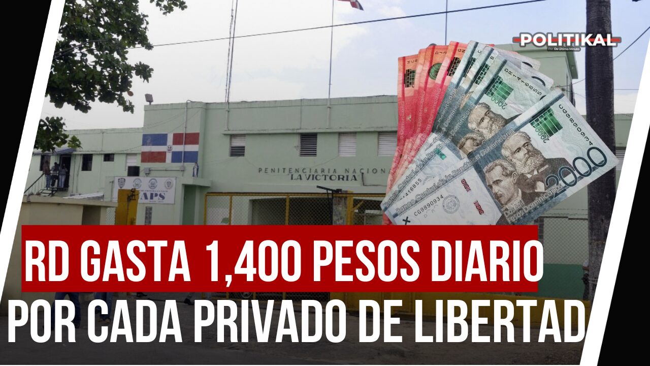 EL PAÍS GASTA 1,400 PESOS DIARIO POR CADA PRIVADO DE LIBERTAD Y 64% SON ...